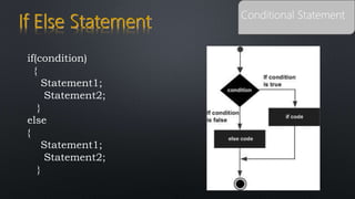 Conditional Statement both conditional and loop.pptx