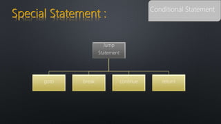 Conditional Statement both conditional and loop.pptx