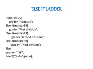 Conditional statements | PPTX