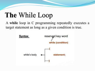 Conditional statements & Loops | PPT