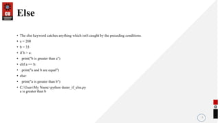 Conditional Statements.pptx