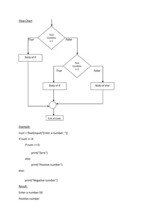 conditional statements.docx