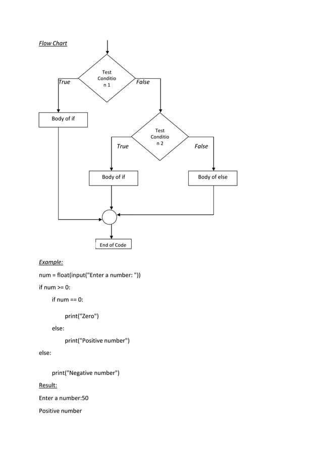 conditional statements.docx
