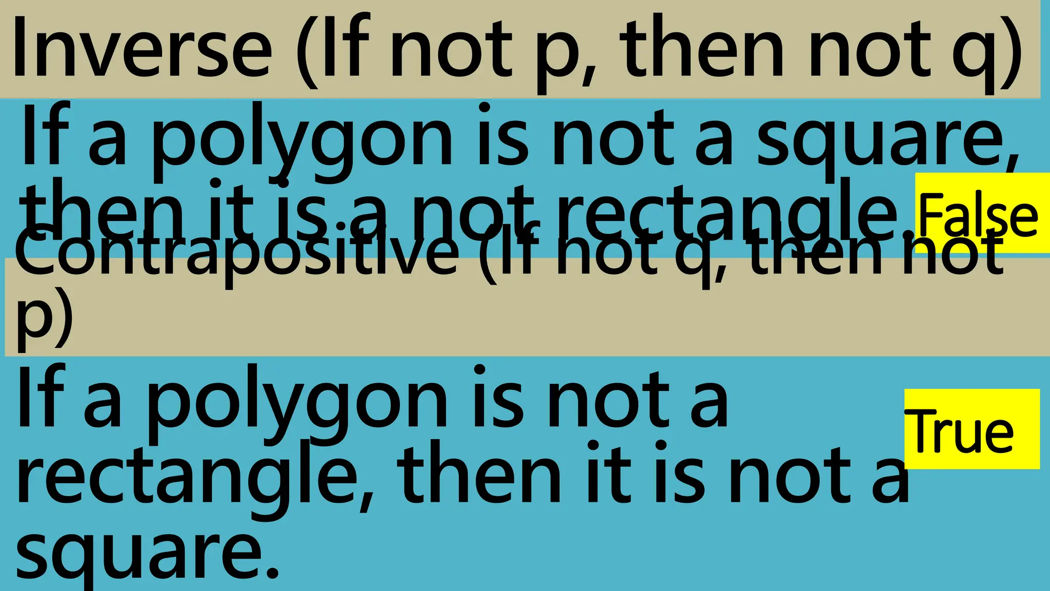 CONDITIONAL STATEMENTS AND ITS LOGICAL EQUIVALENCE.pptx