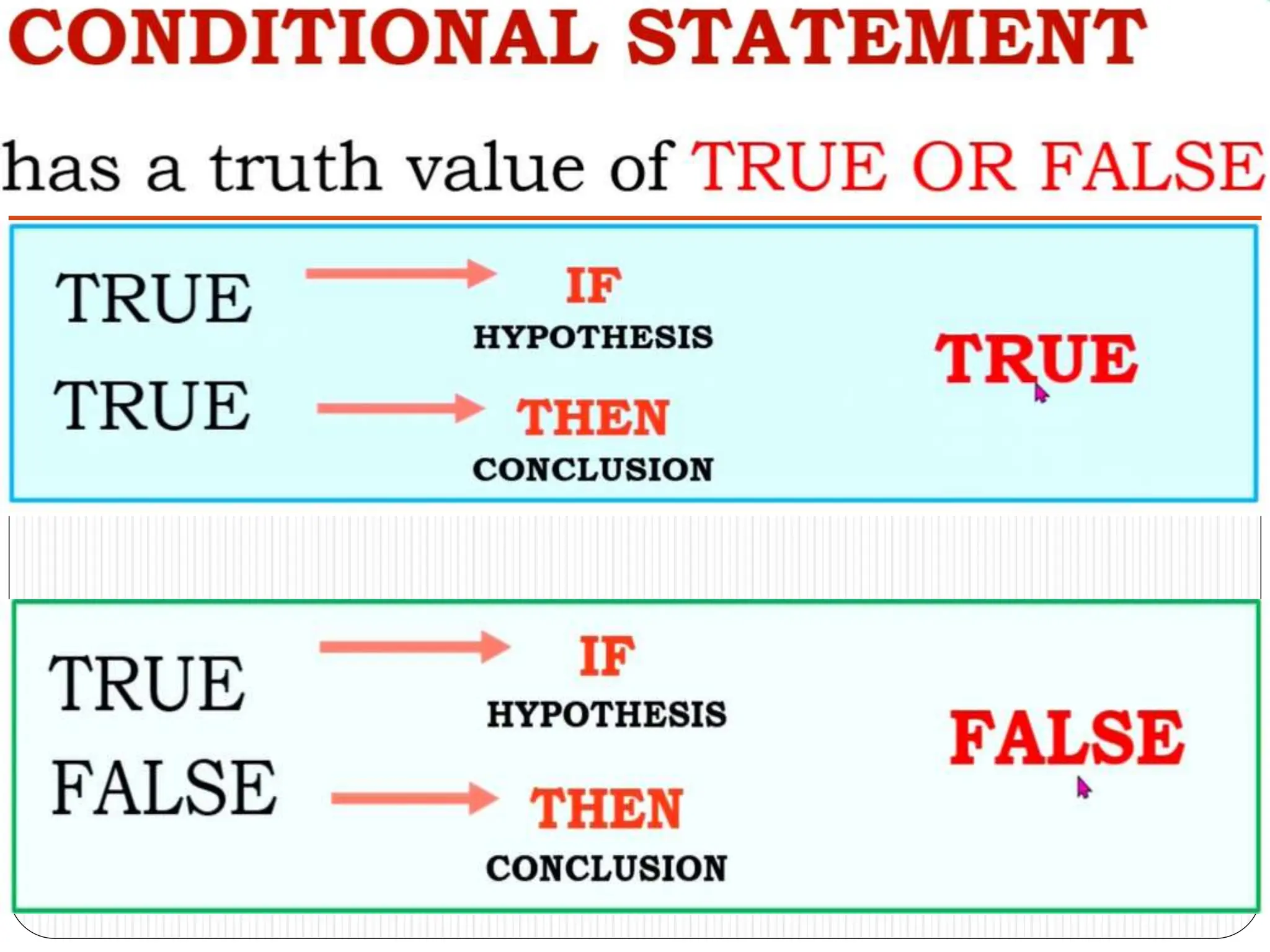 CONDITIONAL STATEMENTS AND TRUTH VALUE.pptx