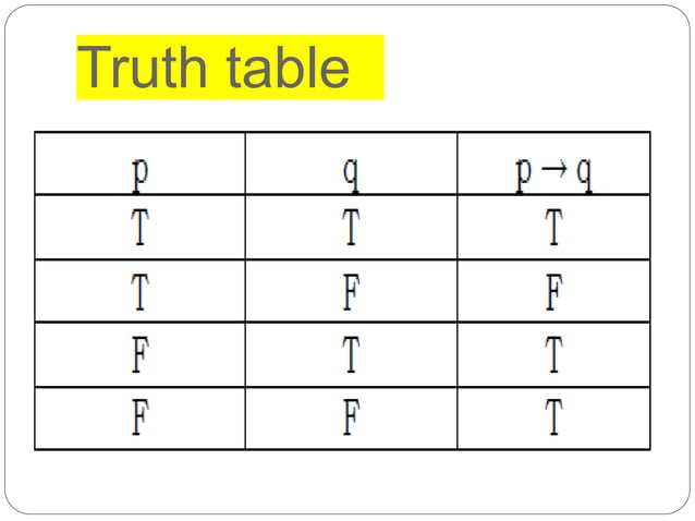 CONDITIONAL STATEMENTS AND TRUTH VALUE.pptx
