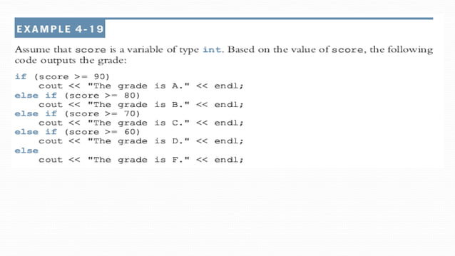 Conditional Statements in C.pptx