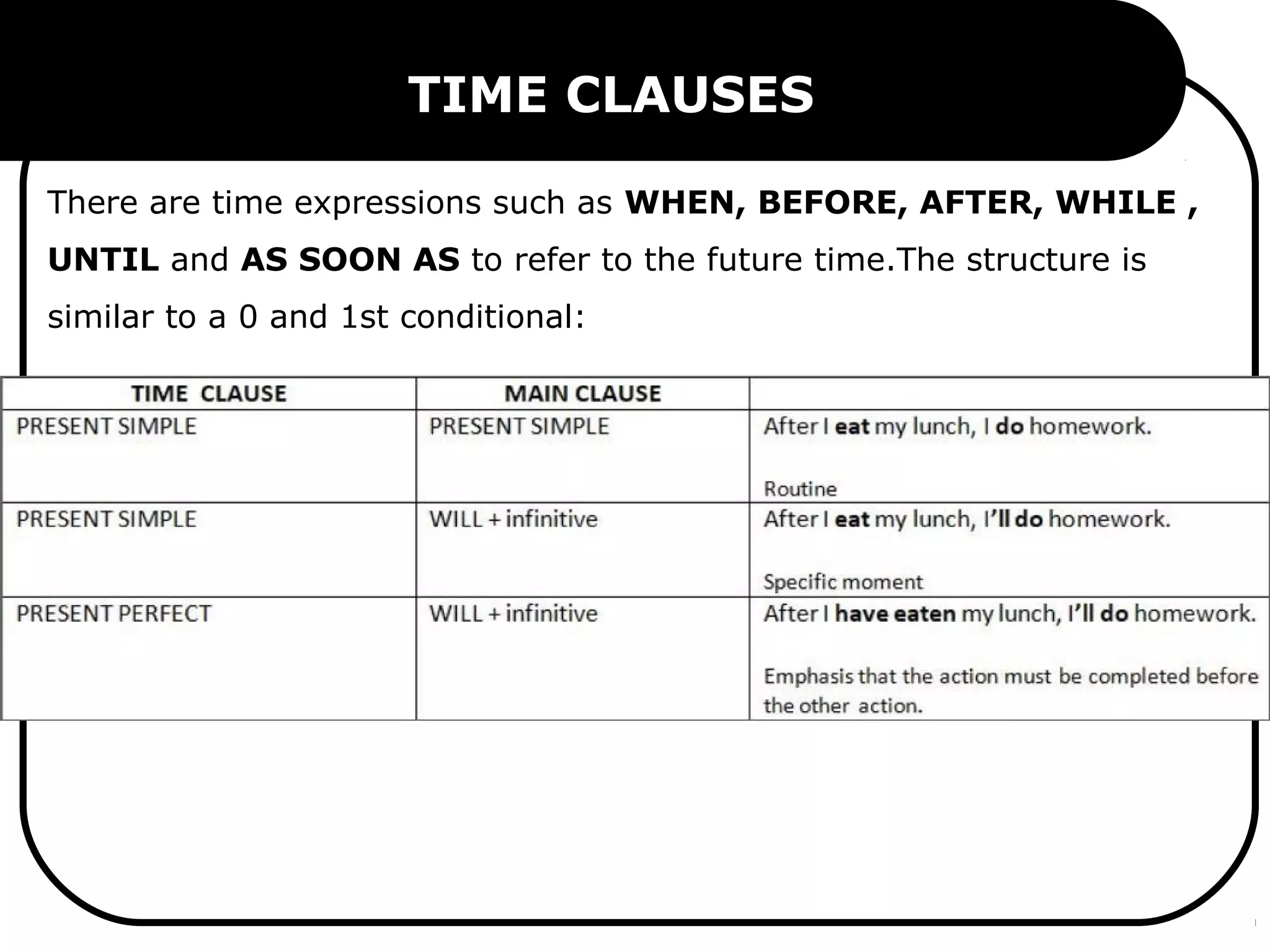 Conditionals + time clauses + wishes bach2 | PPT