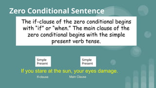 TYPES OF CONDITIONAL SENTENCES (Zero, First, Second, Third) | PPTX