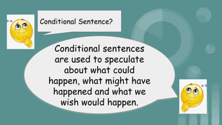TYPES OF CONDITIONAL SENTENCES (Zero, First, Second, Third) | PPTX