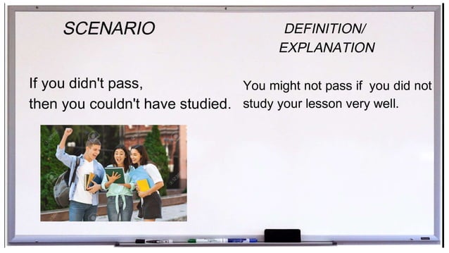 CONDITIONALS using arguments.pptx