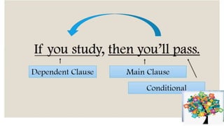CONDITIONALS using arguments.pptx