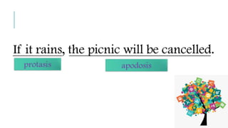 CONDITIONALS using arguments.pptx