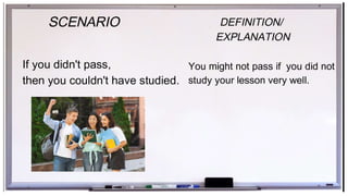 CONDITIONALS using arguments.pptx