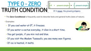 CONDITIONALS WEEK 1.pptx