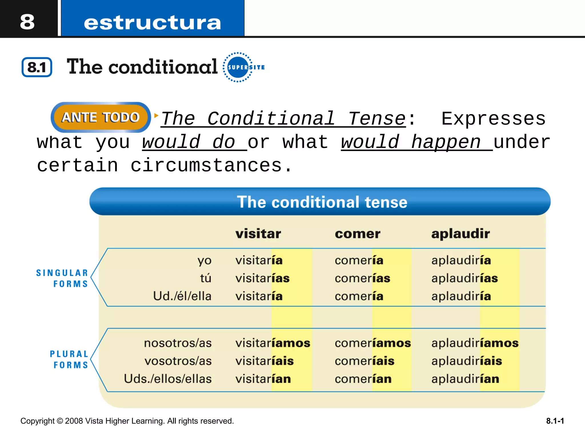 Conditional tense | PPT