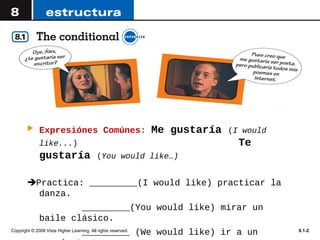 Conditional tense | PPT