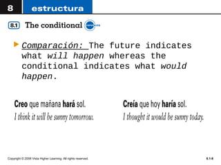 Conditional tense | PPT