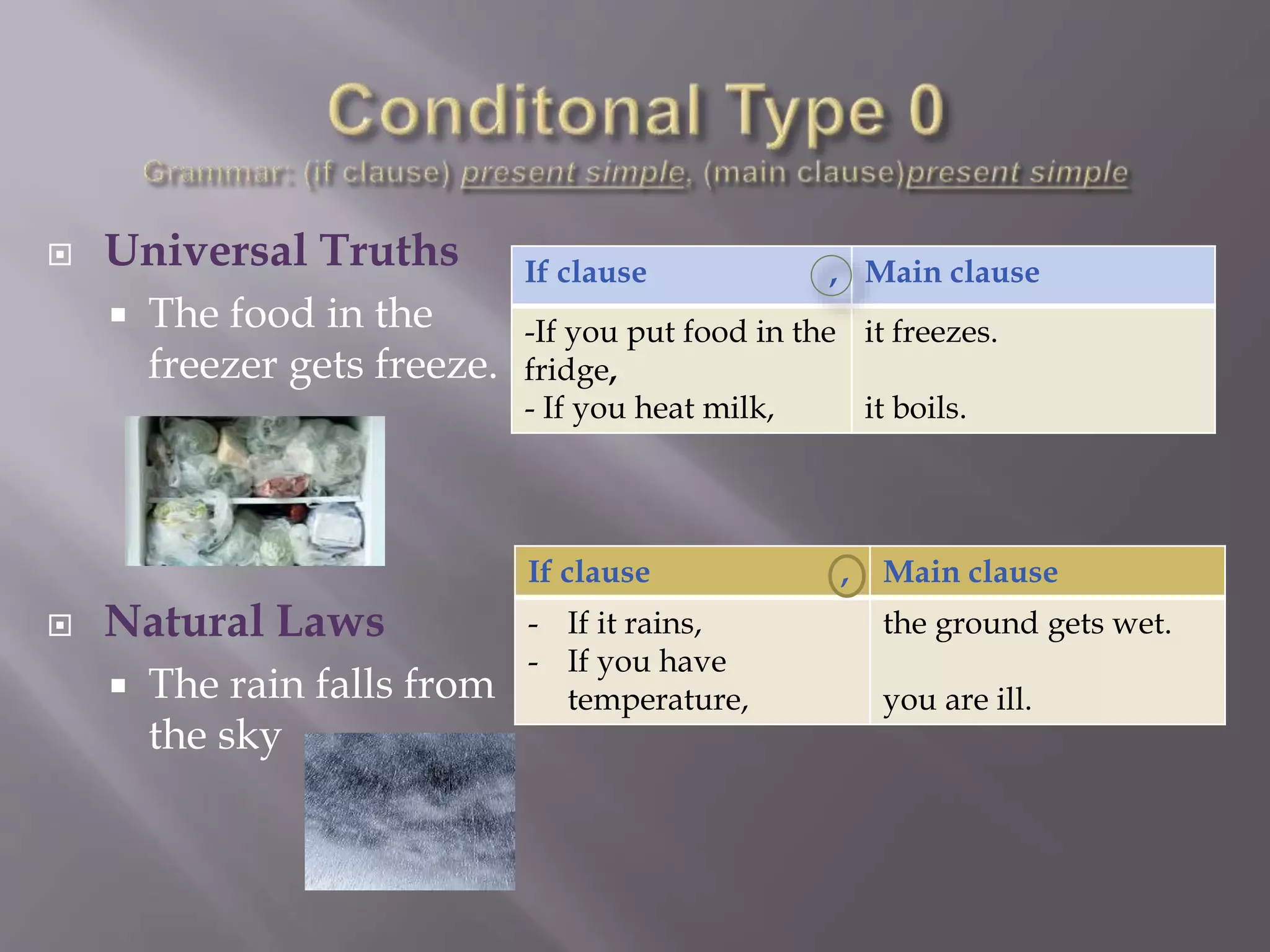 Conditional tense | PPT