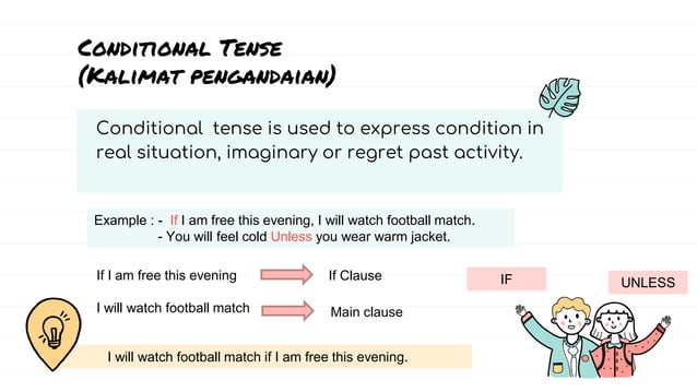 Conditional tense | PPT