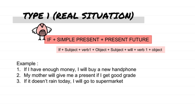 Conditional tense | PPT