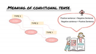 Conditional tense | PPTX