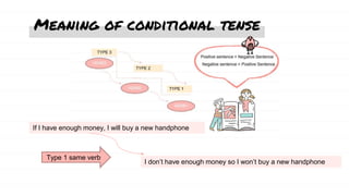 Conditional tense | PPTX