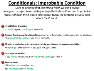 Tips on Conditional Tense | PPTX