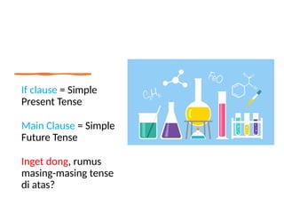 Conditional Type in English for Vocational High School Students | PPTX