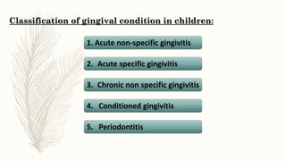 conditioned Gingival diseases - Copy.pdf