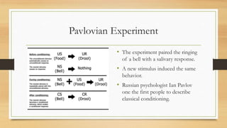 Conditioning and learning | PPTX