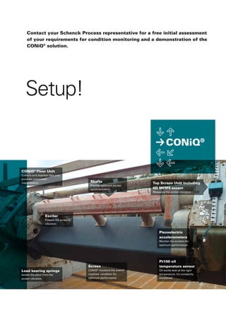 Condition monitor for vibrating screens | PDF