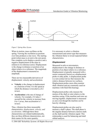 Condition monitoring | PDF