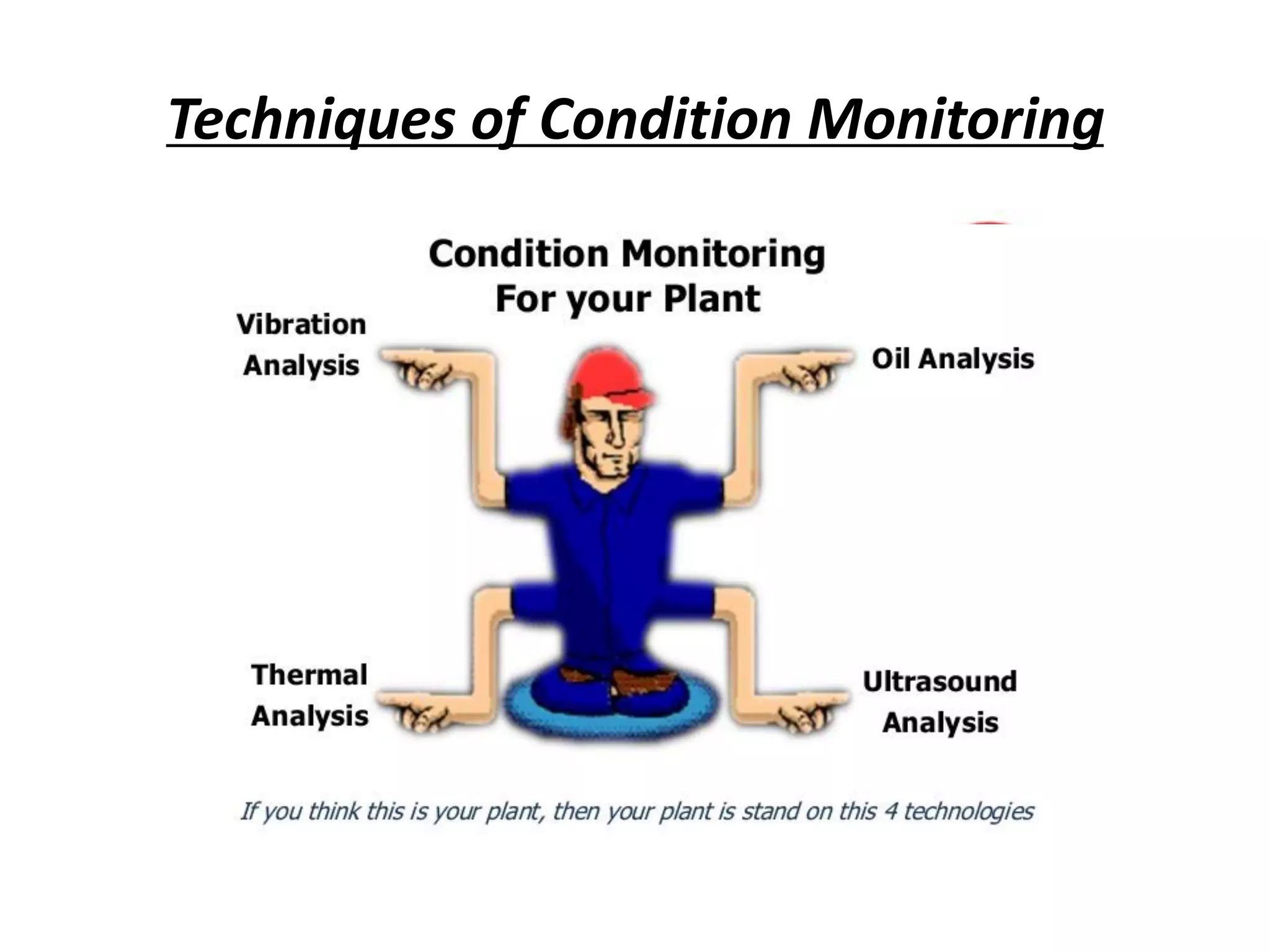 Condition Monitoring Basics | PDF