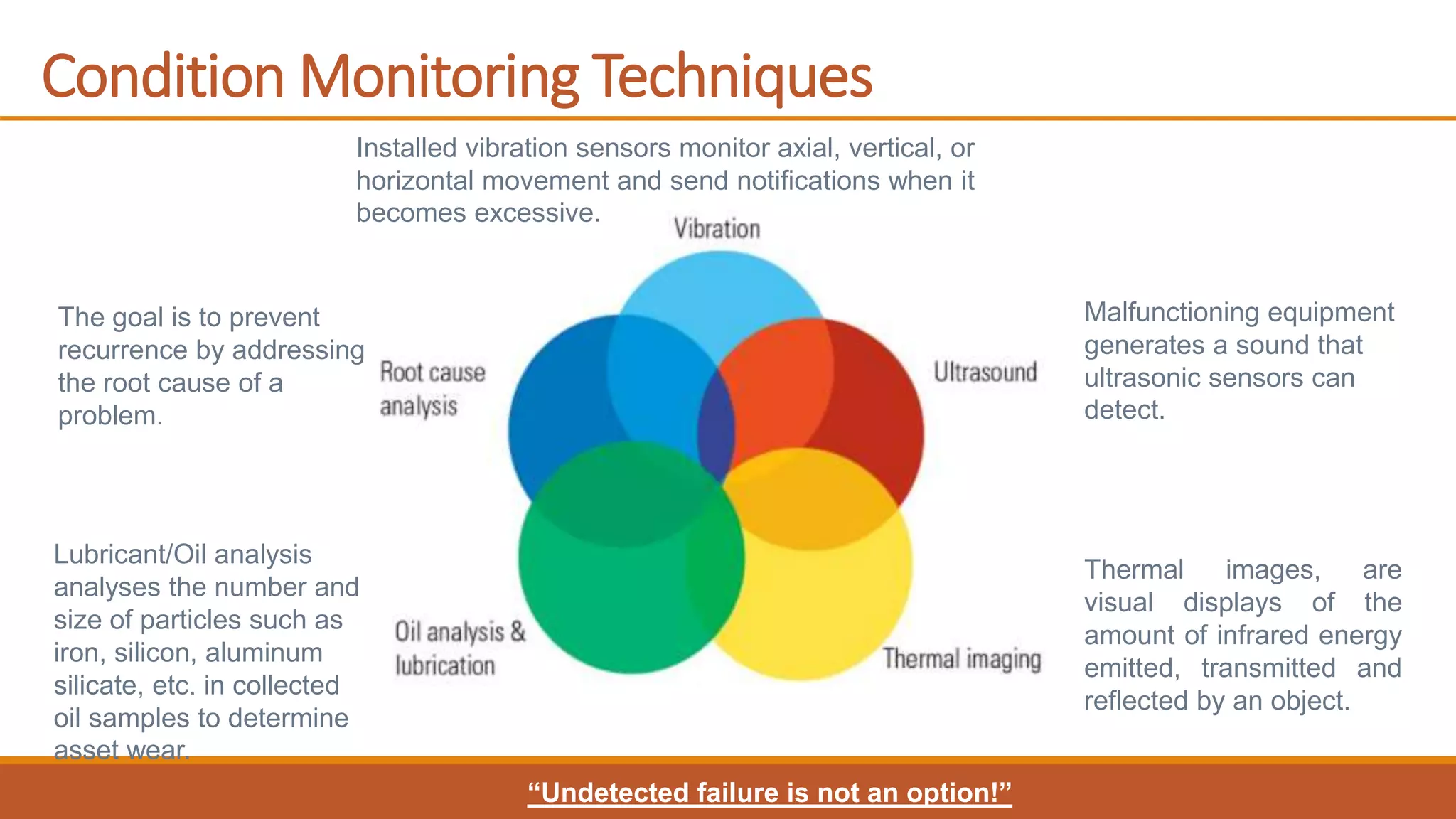 Condition monitoring | PPTX
