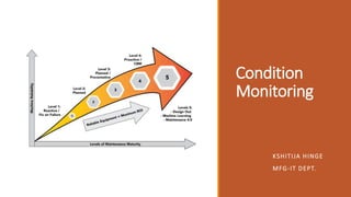 Condition monitoring | PPTX