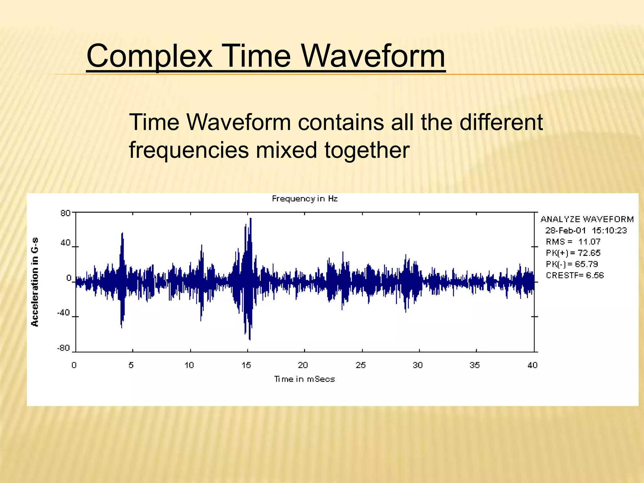 Condition monitoring of rotary machines | PPTX