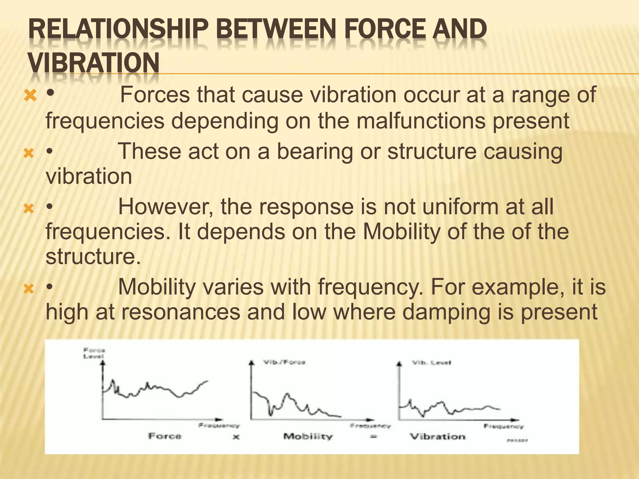 Condition monitoring of rotary machines | PPTX | Physics | Science