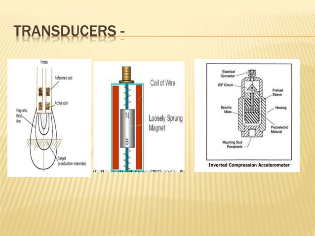 Condition monitoring of rotary machines | PPTX | Physics | Science