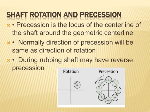 Condition monitoring of rotary machines | PPTX | Physics | Science