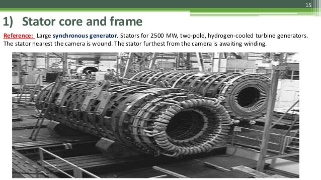 Condition Monitoring Of Rotating Electrical Machines