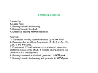 Condition monitoring & vibration analysis | PPT