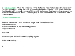 Condition monitoring & vibration analysis | PPT