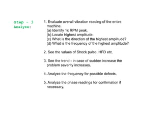 Condition monitoring & vibration analysis | PPT