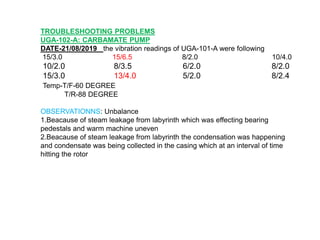 Condition monitoring & vibration analysis | PPT