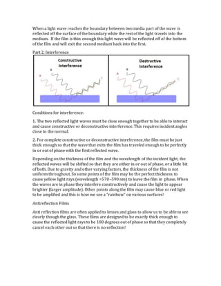 Conditions for interference | DOCX | Physics | Science