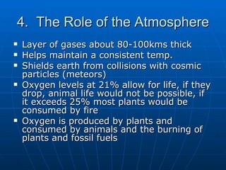 4 Conditions For Life On Earth | PPT