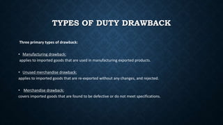 Conditions of duty drawback.pptx