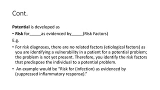 Conditions of the Respiratory system & Nursing care plan.pptx