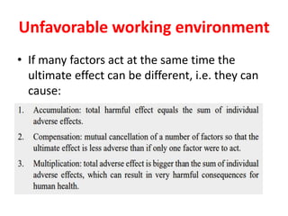 Ergonomic conditions of work | PPTX